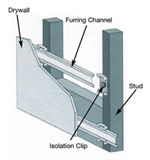 Union Acoustics Training